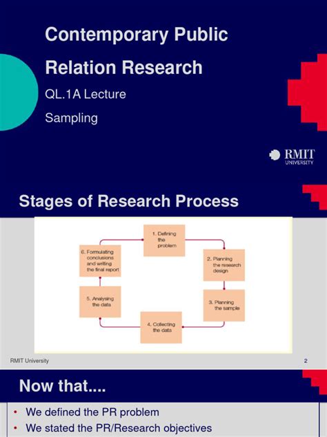 Ql1a Comm2698 Lecture Sampling 2 1 Pdf Sampling Statistics Statistics