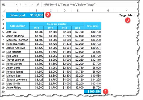 Change Cell Color Based On Value In Excel Office Instructor