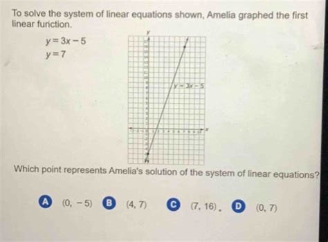 Solved To Solve The System Of Linear Equations Shown Amelia Graphed