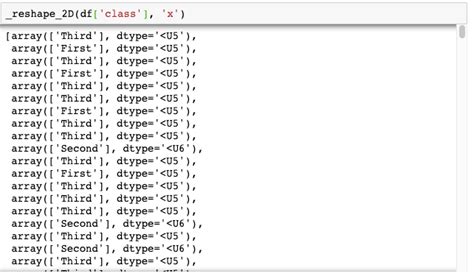 Reshape 2D Function Behavior Changed Breaks Hist For Some Cases In 3