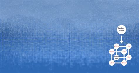 A Must Have In Business Analytics Software Why Custom Attributes Are Vital For Data Driven