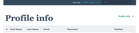 Java Internationalization Prints Gibberish Stack Overflow