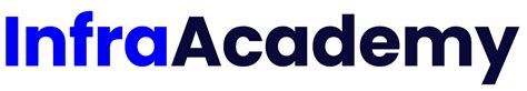 Apache Logformat Logformat Linux