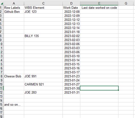 Finding The Maximum Of Multiple Row Groups In Excel Stack Overflow