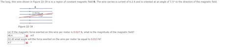 Solved Figure 22 39 A If The Maanetic Force Exerted On