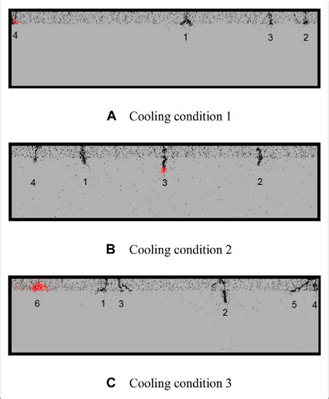 Figure 12 From Influence Of Crack Spacing Layer Thickness Value On Reflection Crack Propagation