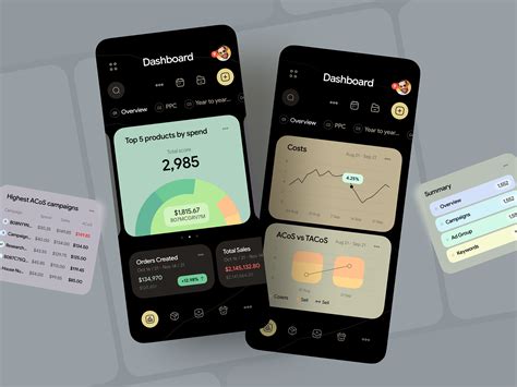 Analytics Dashboard Mobile View By Bogdan Nikitin For Nikitin 🇺🇦 On