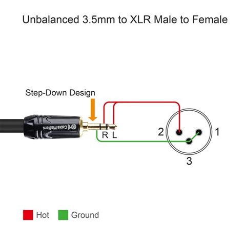 Stereo Jack To Xlr Wiring