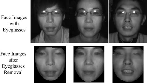 Figure 2 From Learning Sparse Feature For Eyeglasses Problem In Face Recognition Semantic Scholar