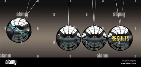 Problem Solving Leads To Results A Metaphor In Which Problem Solving Initiates Motion Of