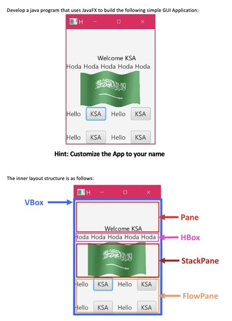Develop A Java Program That Uses Javafx To Build The