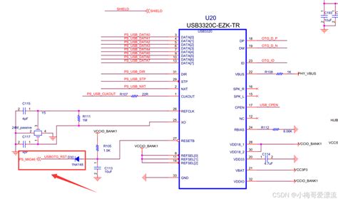 【小梅哥fpga】zynq linux 调试技巧：uboot与linux环境下gpio控制的多种方法 uboot gpio命令 csdn博客