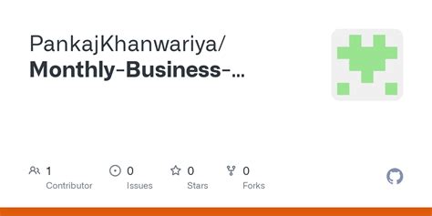github pankajkhanwariya monthly business review project sql like