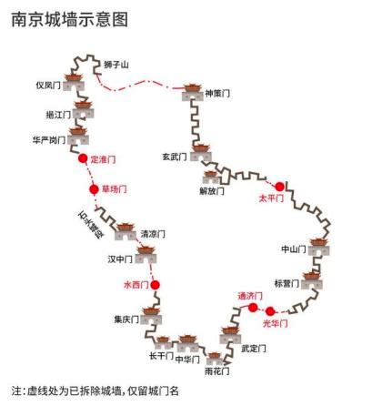 朱元璋的宏伟蓝图刘德华的匠心独运南京城墙博物馆震撼揭秘