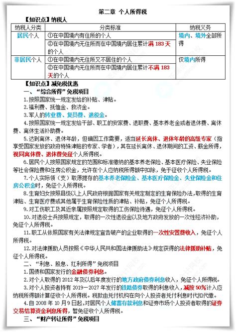 2024年税务师《税法二》三色笔记第二章：个人所得税税务师 正保会计网校