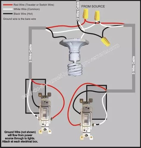 Electrical Can I Install A Three Way Smart Switch With My Wiring