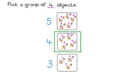 Question Video Identifying The Group That Contains 4 Objects By