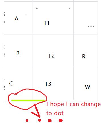 Php How Can I Change The Horizontal Scrollbar To A Dot In My Table Stack Overflow