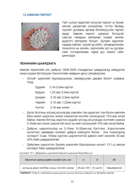 Дулаан дуу чимээ тусгаарлах материалд тавигдах ерөнхий шаардлага