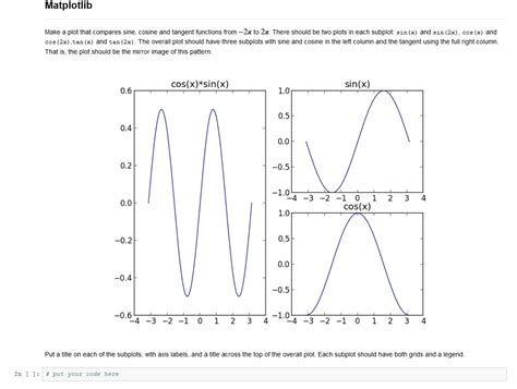 solved matplotlilb make a plot that compares sine cosine