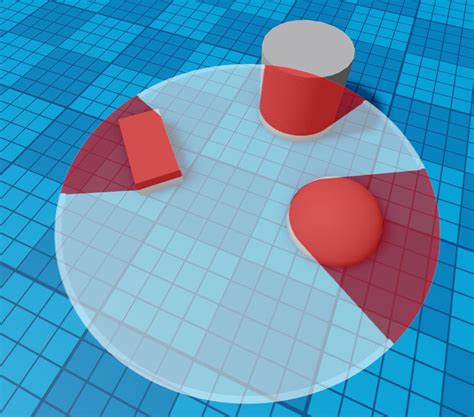 Generate Triangular Circle W Function Scripting Support Developer