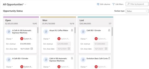 Custom Views And Charts In Dynamics Crm Encore Business Solutions