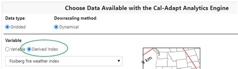 About The Data