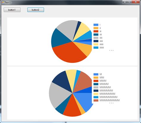 C How To Align Content Of Legend To Left In Microsoft Net Chart Stack Overflow