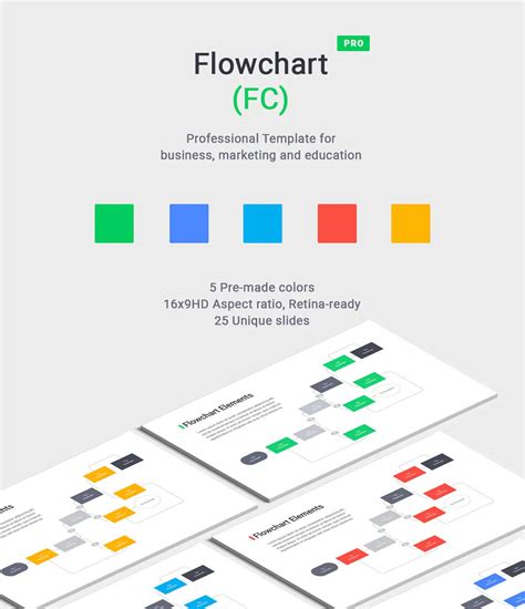Flowchart Powerpoint Templates Etsy