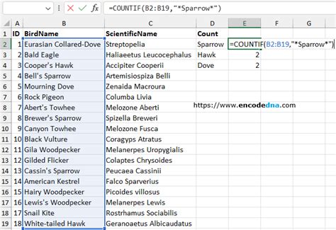 Excel Formula To Count Number Of Occurrences Of A Particular Word In A