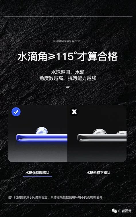 详情对比展现形式 花瓣网