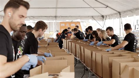 Are Charitable Donations Tax Deductible In 2023 If You Take Standard