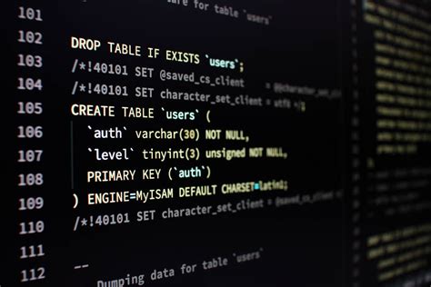 SELECT Code Execution FROM USING SQLite Eggheads Lift The Lid On DB