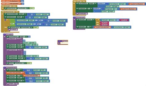 Vertical Scrolling With A Hybrid 4x Canvas
