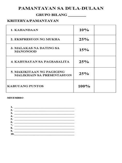 Pamantayan Sa Pagtatanghal Ng Dula Pamantayan Sa Pata