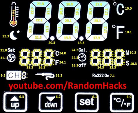 Github Randomhacks Gitbest Improvement Stm32 Source Code For My