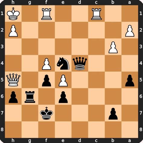 Need Help With This In The Password Game Whats The Best Move Black To Move R Chesspuzzles