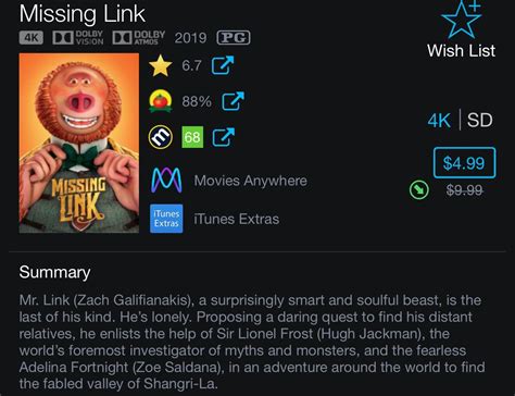 Best Missing Link Posts Reddit