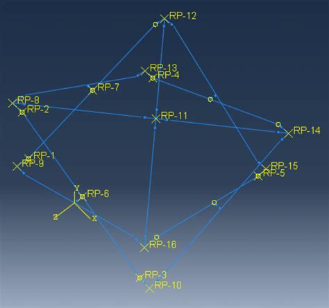 Connection Problem For Wire Beam Element For A Deployable Structure Rabaqus