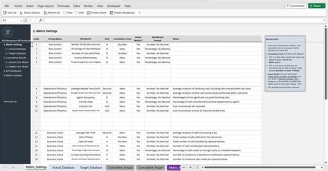 Risk Management Dashboard Excel Template Excel Risk Metrics Report Template Digital File Risk