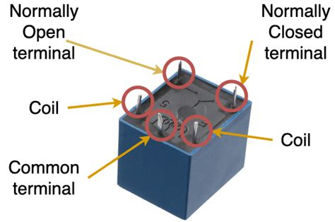 Learn About Relays