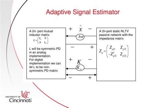 Nonlinear And Adaptive Signal Estimation Ppt Download