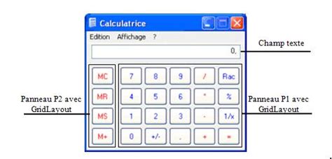 Calculatrice Avec Java Agents De Placementfenêtres Java