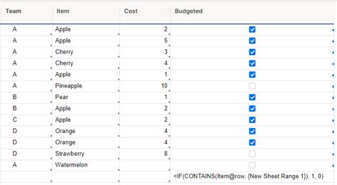 Grid That Sums By Sub Categories — Smartsheet Community
