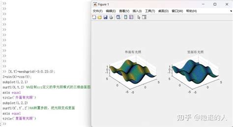Matlab图形与图像处理（4 1 4 10） 知乎