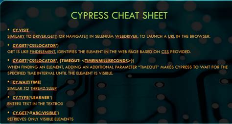 Cypress Commands Cheat Sheet Codenbox Automationlab