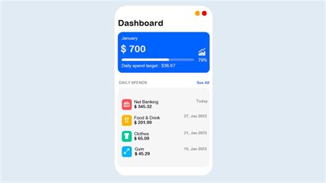 Visual Studio 2019 2022 Modern Template Dashboard UI Windows From C