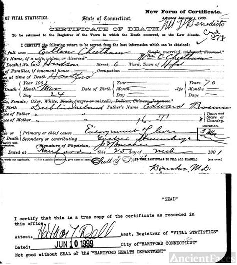 Ellen Cheetham Death Certificate