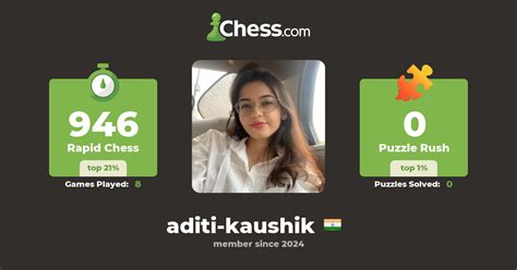 Aditi Kaushik Aditi Kaushik Chess Profile