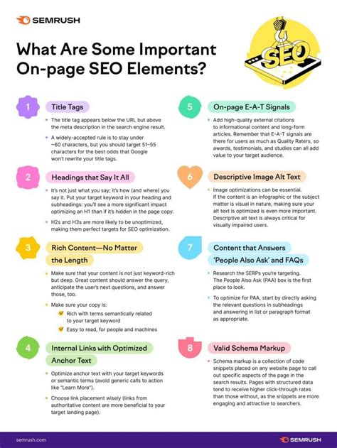 Infi It Llc On Linkedin Seo Onpageseo Seooptimization Help